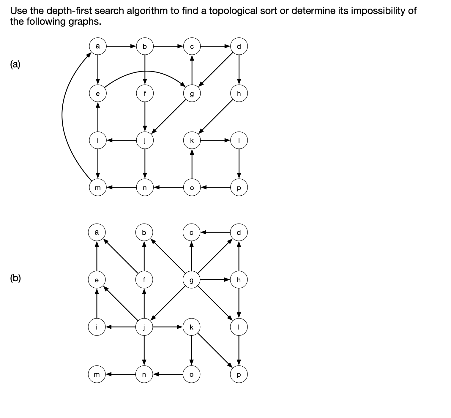 Solved Use the depth-first search algorithm to find a | Chegg.com