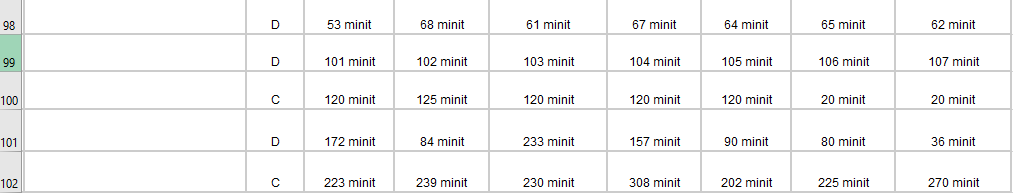 Pool your time length data with data from other class | Chegg.com