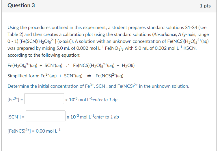 Solved Question 3 1 pts Using the procedures outlined in | Chegg.com