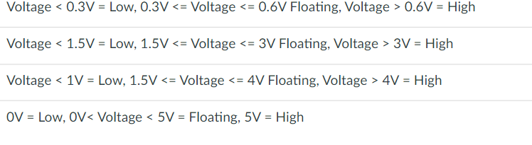 Solved What series of voltages represent the | Chegg.com