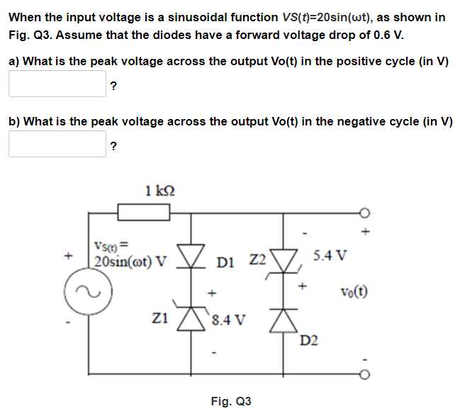 Solved When The Input Voltage Is A Sinusoidal Function