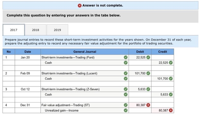 Solved Problem 15-1A Recording transactions and fair value | Chegg.com