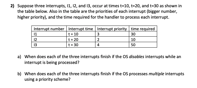 Solved 2 Suppose Three Interrupts 11 12 And 13 Occur At 