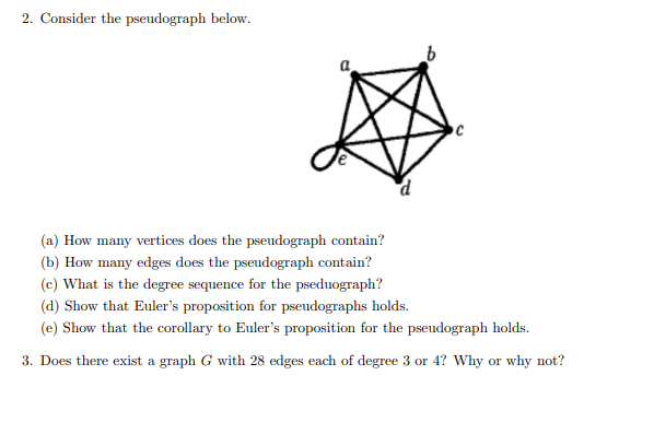 Solved 2. Consider the pseudograph below. с (a) How many | Chegg.com