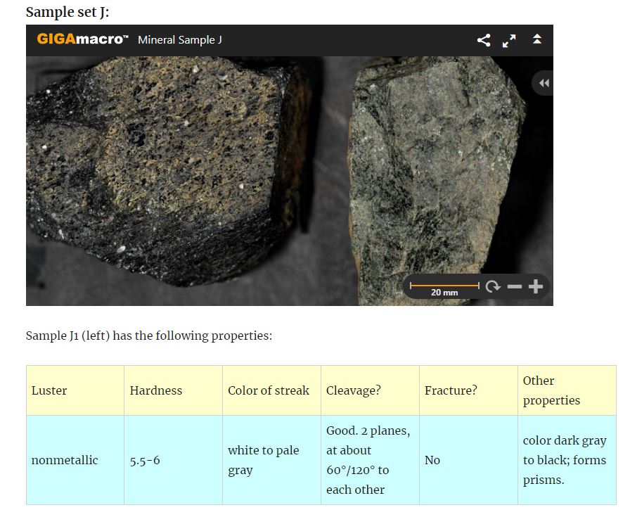 Solved What is the correct identification (name) for mineral | Chegg.com