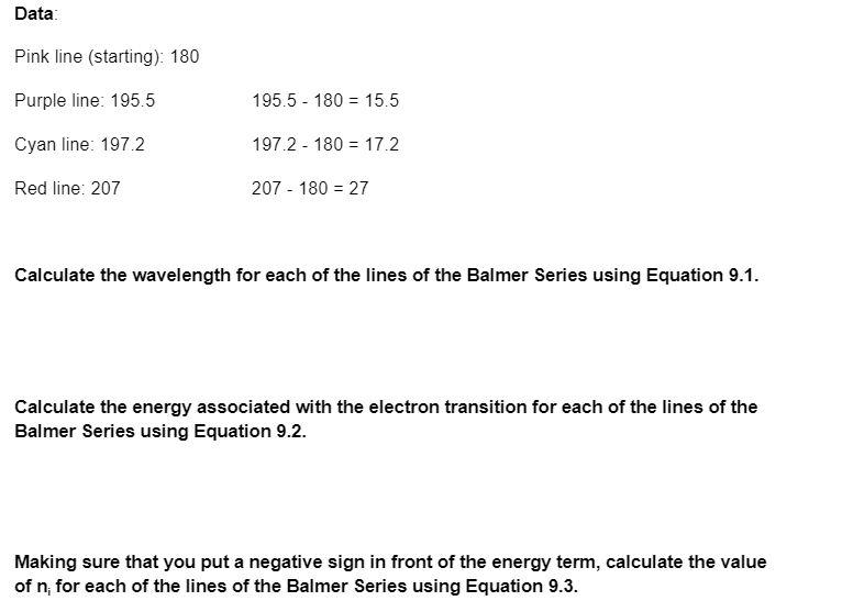 λ=dsinθ Equation 9.1 ΔE=hc/λ=hv Equation 9.2 | Chegg.com