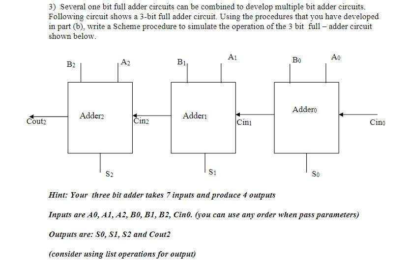 Solved 3) Several one bit full adder circuits can be | Chegg.com