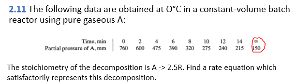 Solved 2.11 The following data are obtained at 0°C in a | Chegg.com