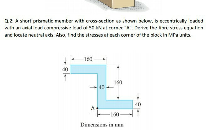 Solved Q.2: A short prismatic member with cross-section as | Chegg.com