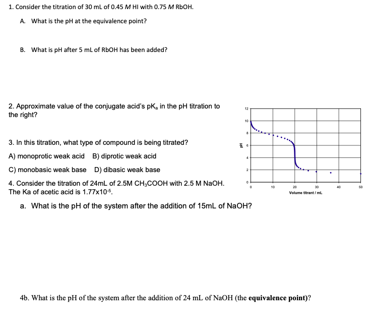 Solved 1. Consider the titration of 30 mL of 0.45 M HI with | Chegg.com