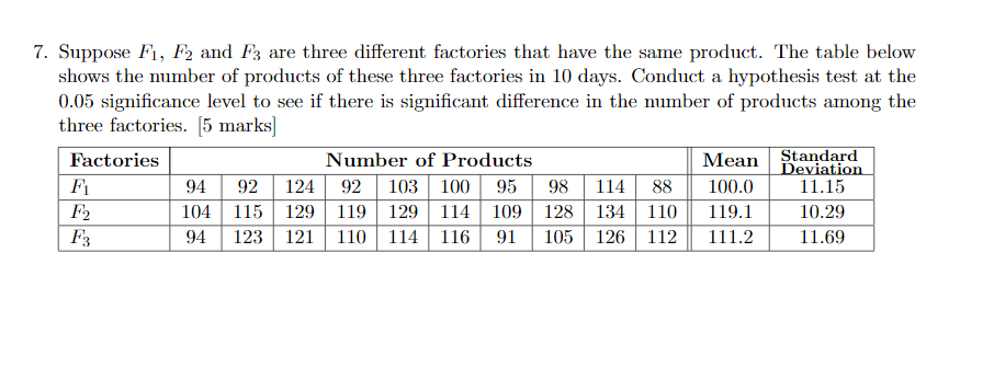 Solved 7. Suppose F1, F2 and F3 are three different | Chegg.com