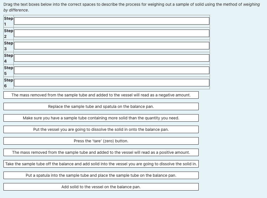 Solved Drag the text boxes below into the correct spaces to | Chegg.com