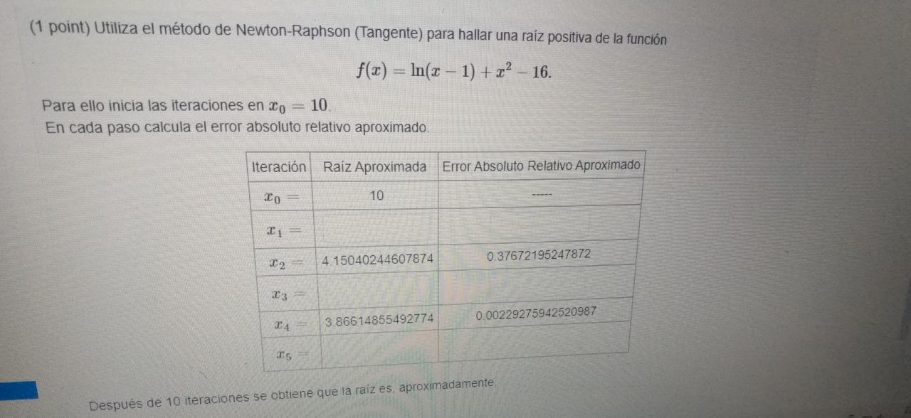 Solved Use the Newton-Raphson (Tangent) method to find a | Chegg.com