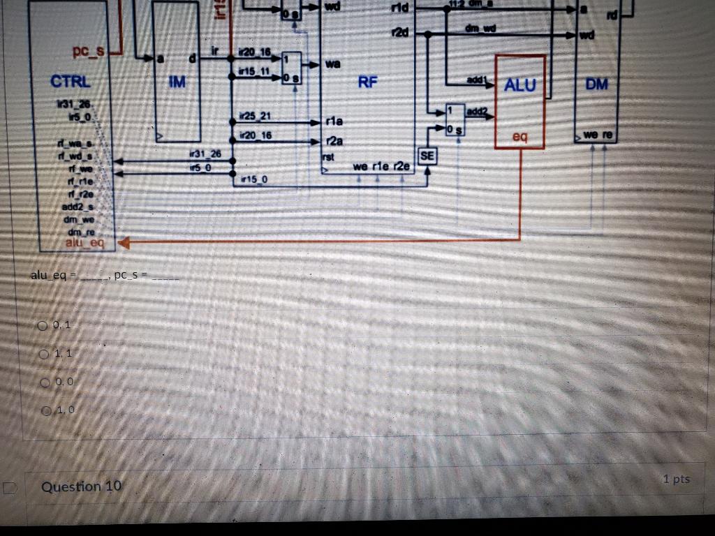 Solved Question 9 1 pts Given the processor circuit below, | Chegg.com
