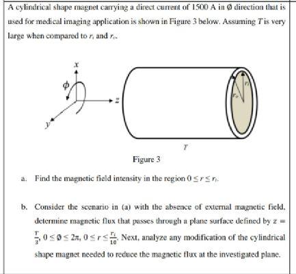 Solved A cylindrical shape magnet carrying a direct current | Chegg.com