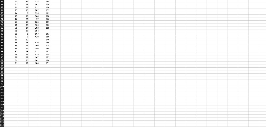 Solved b. Sort by x1, then by x2, and then by x3, all in | Chegg.com