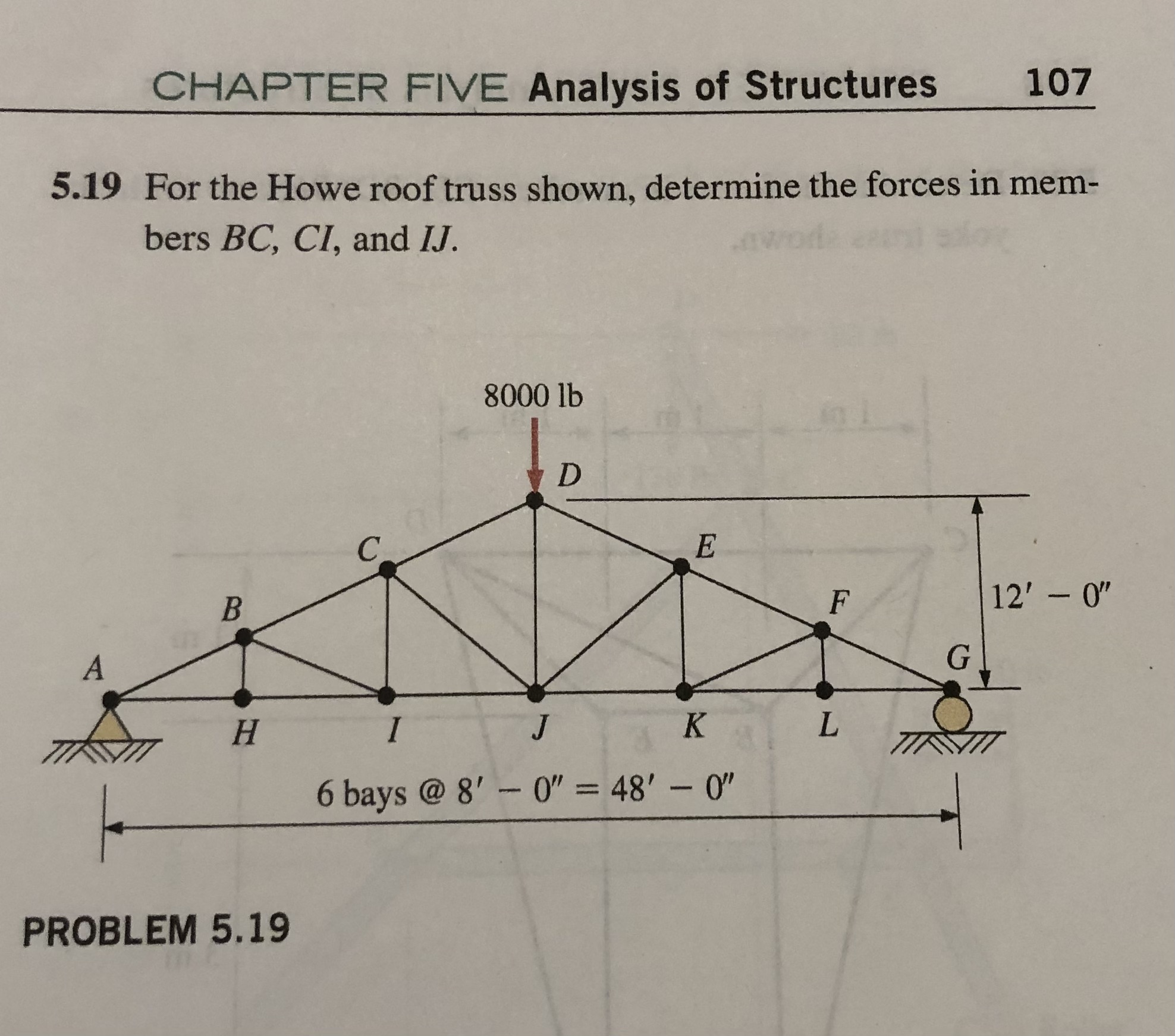 Solved Use Method of sections to answer the | Chegg.com