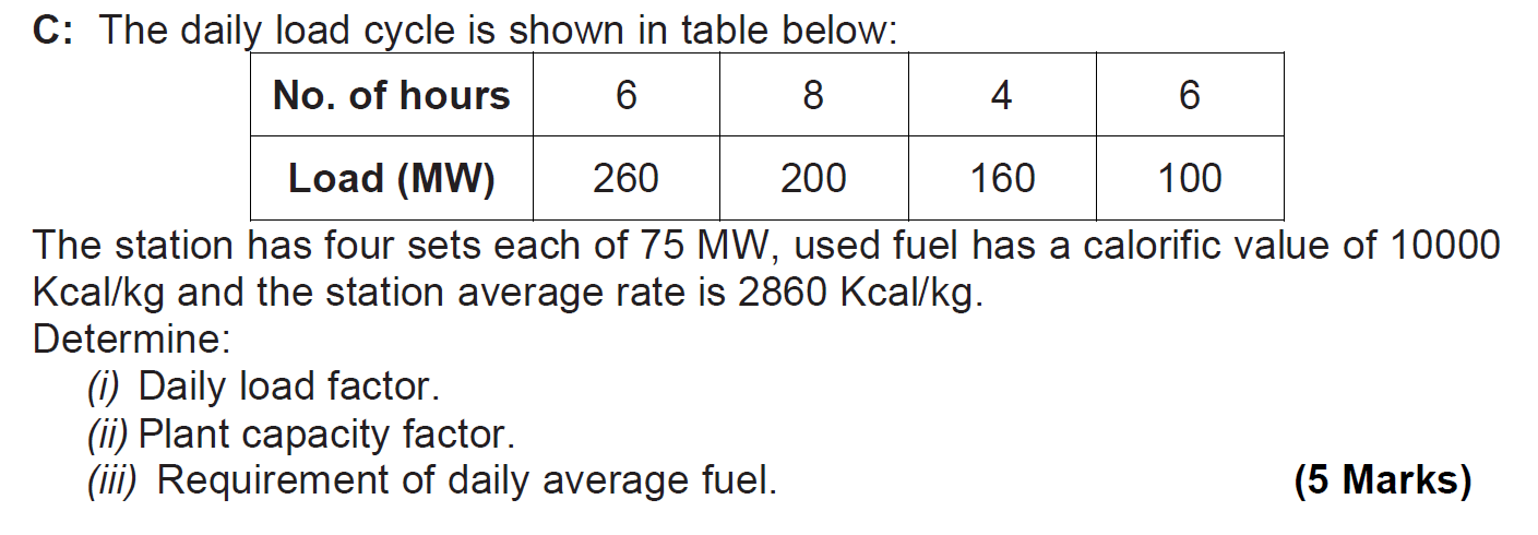 Solved C: The daily load cycle is shown in table below: No. | Chegg.com