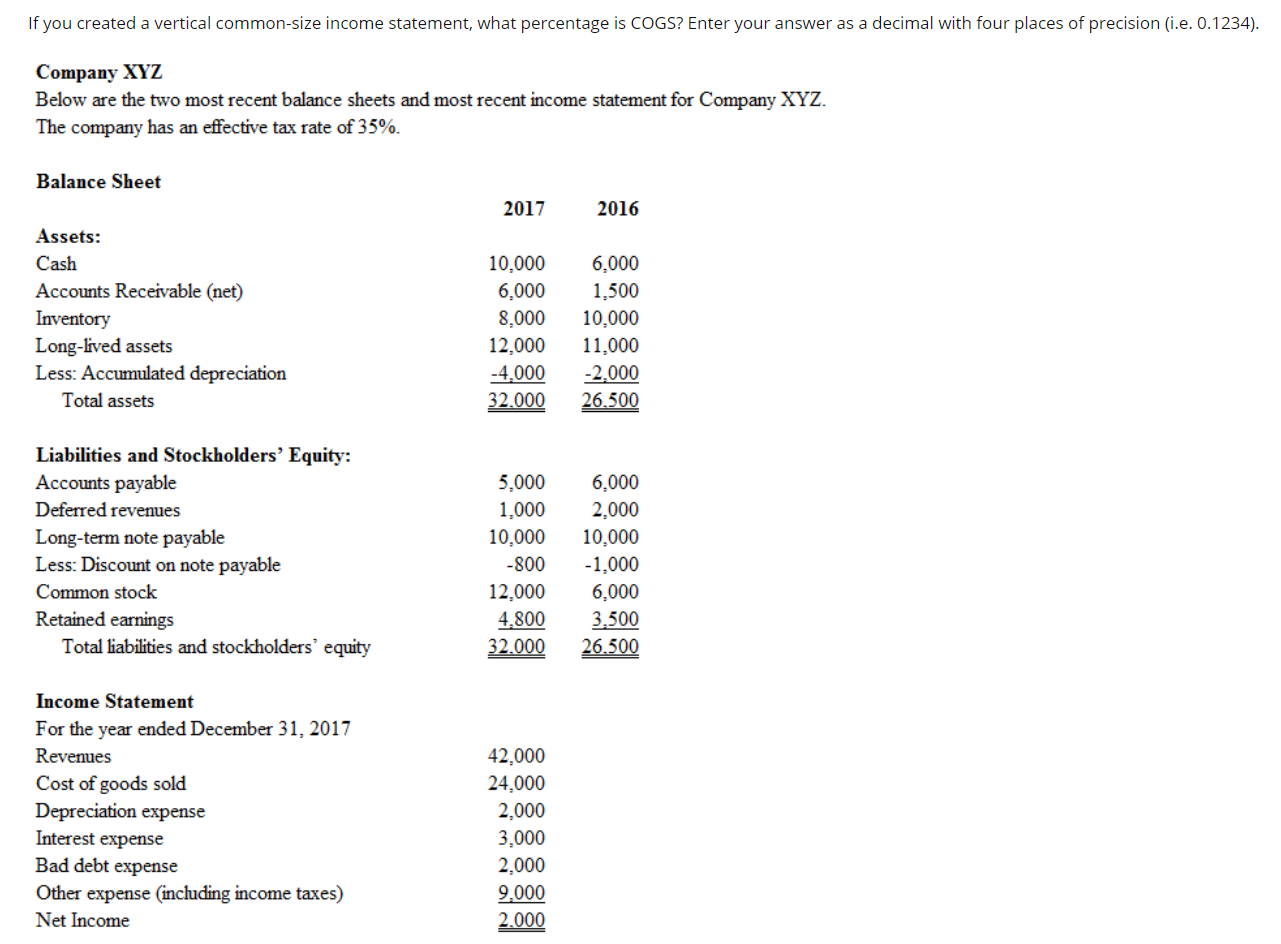 Solved If you created a vertical common-size income | Chegg.com