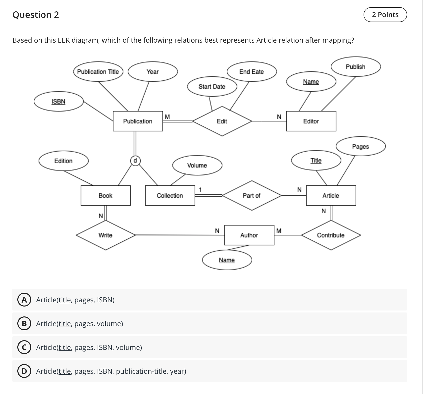 Solved Based on this EER diagram, which of the following | Chegg.com