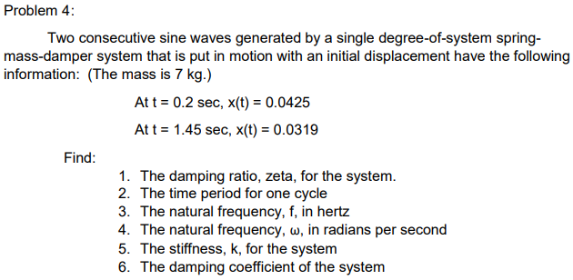 Solved Problem 4: Two consecutive sine waves generated by a | Chegg.com