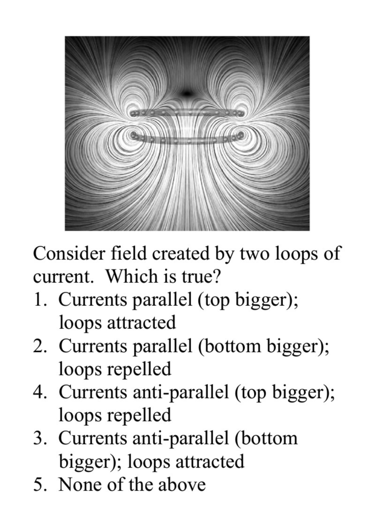 Solved Consider field created by two loops of current. Which | Chegg.com