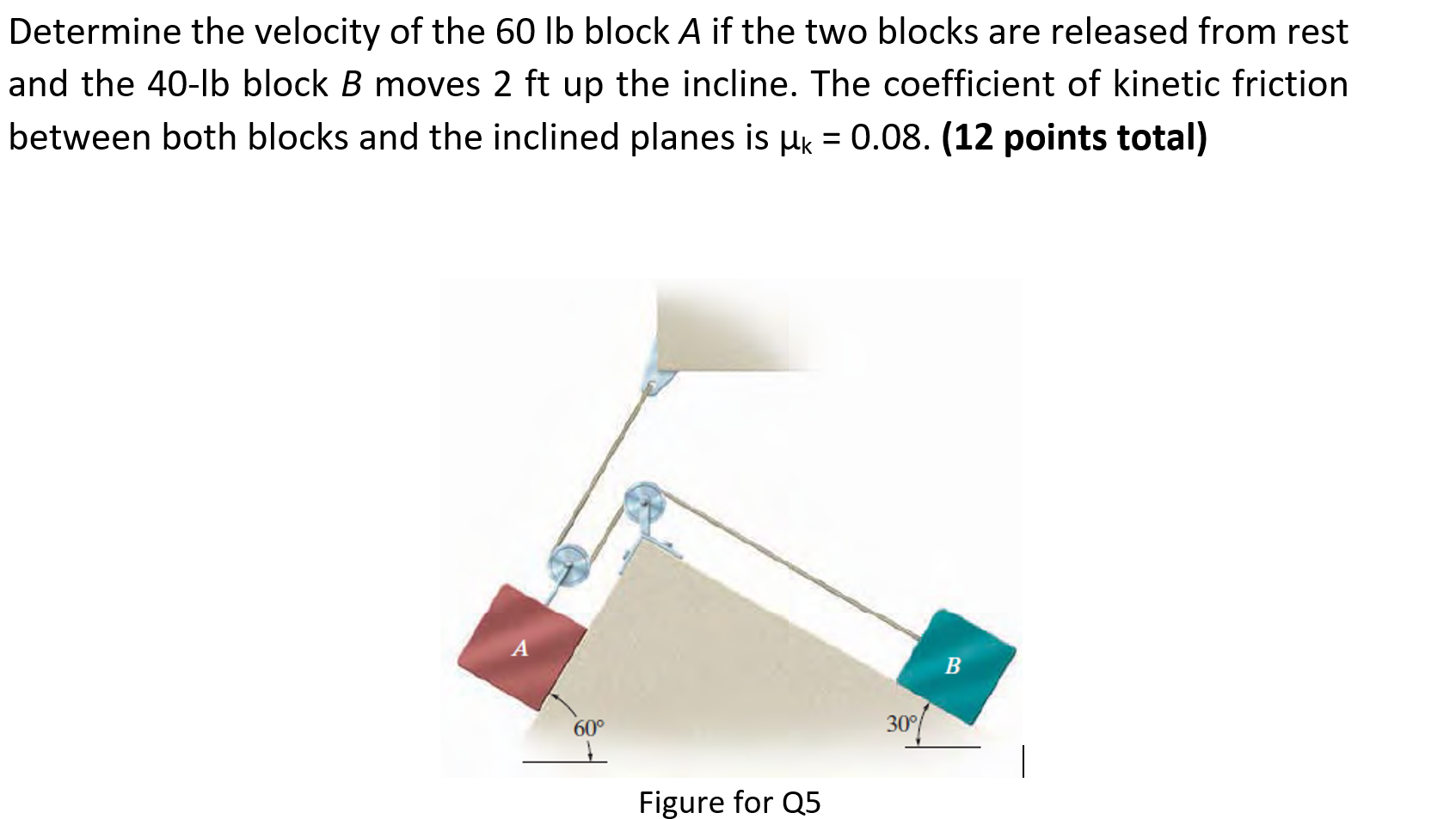 Solved Determine the velocity of the 60 lb block A if the | Chegg.com