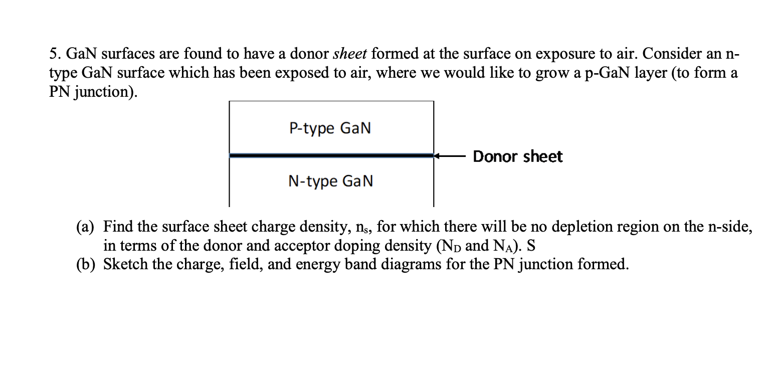 Solved 5. GaN surfaces are found to have a donor sheet | Chegg.com