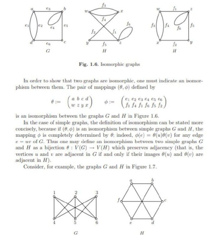 [Solved]: ASAP Fig. 1.6. Isomorphic graphs In order to