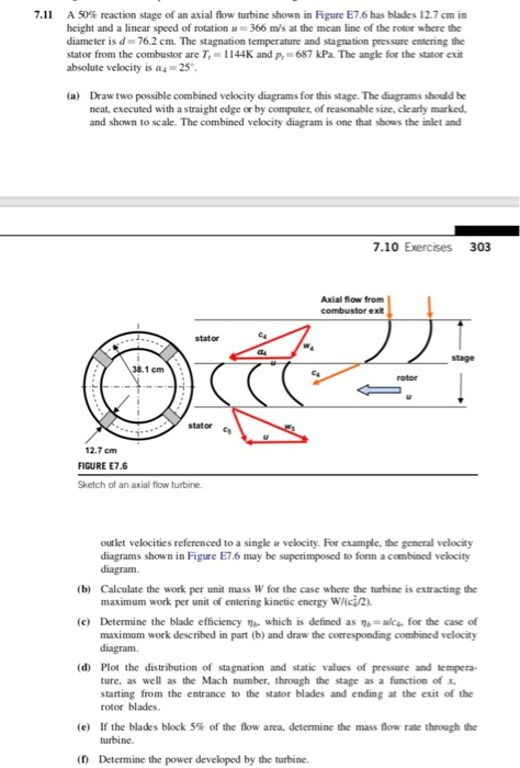 7.11 A 50% reaction stage of an axial flow turbine | Chegg.com