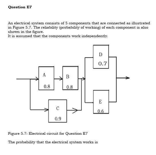 Solved An electrical system consists of 5 components that | Chegg.com