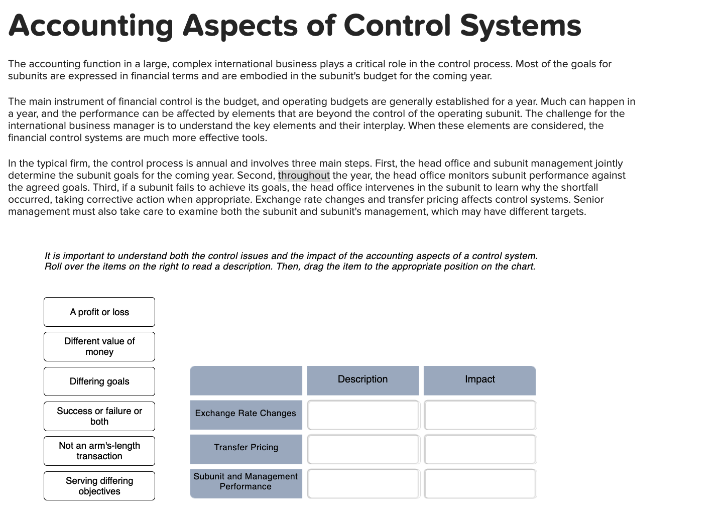 Solved Accounting Aspects of Control Systems The accounting | Chegg.com