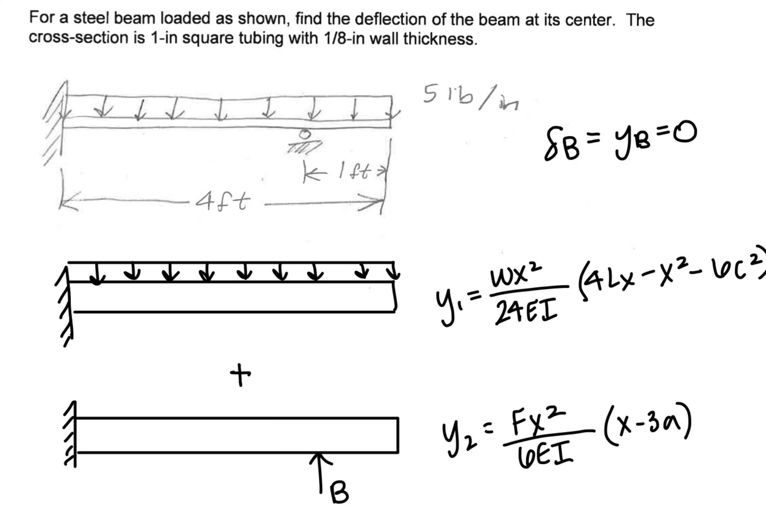 Solved For a steel beam loaded as shown, find the deflection | Chegg.com