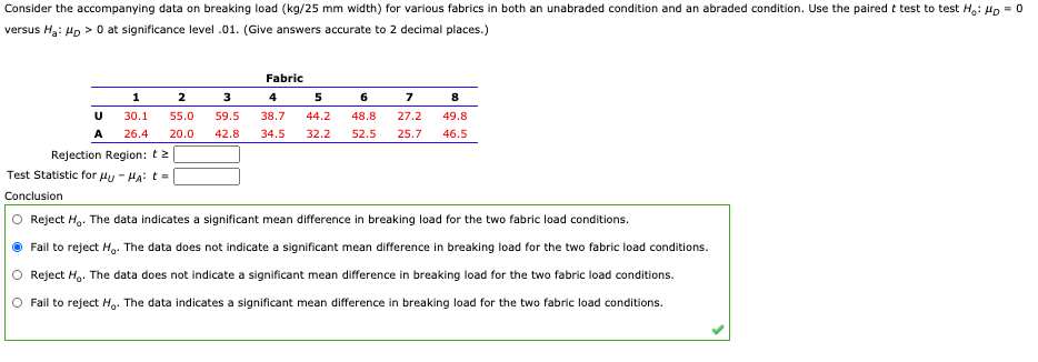 Solved Consider the accompanying data on breaking load | Chegg.com