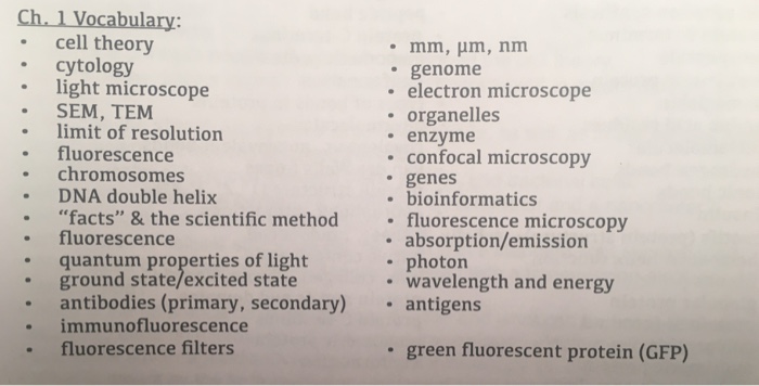 Solved Vocabulary: cell theory mm, mu m, nm cytology | Chegg.com