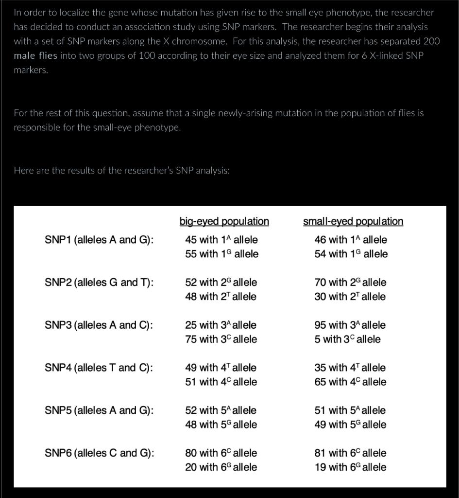 Solved 1. Which of the 6 SNP markers is closest to the newly | Chegg.com