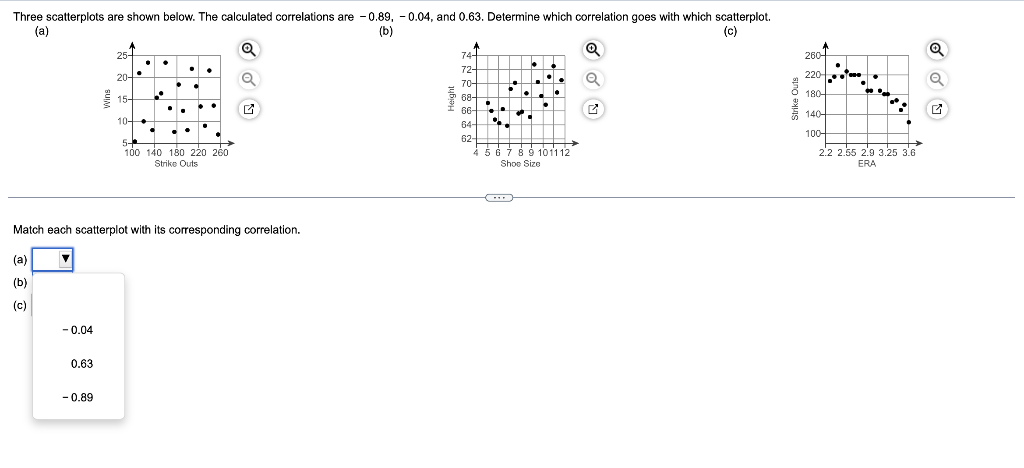 Solved Match each scatterplot with its corresponding | Chegg.com