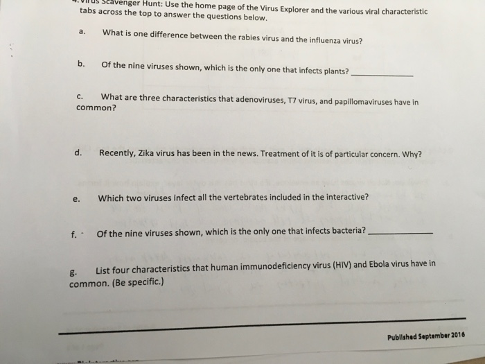 Solved luS SCavenger Hunt: Use the home page of the Virus | Chegg.com