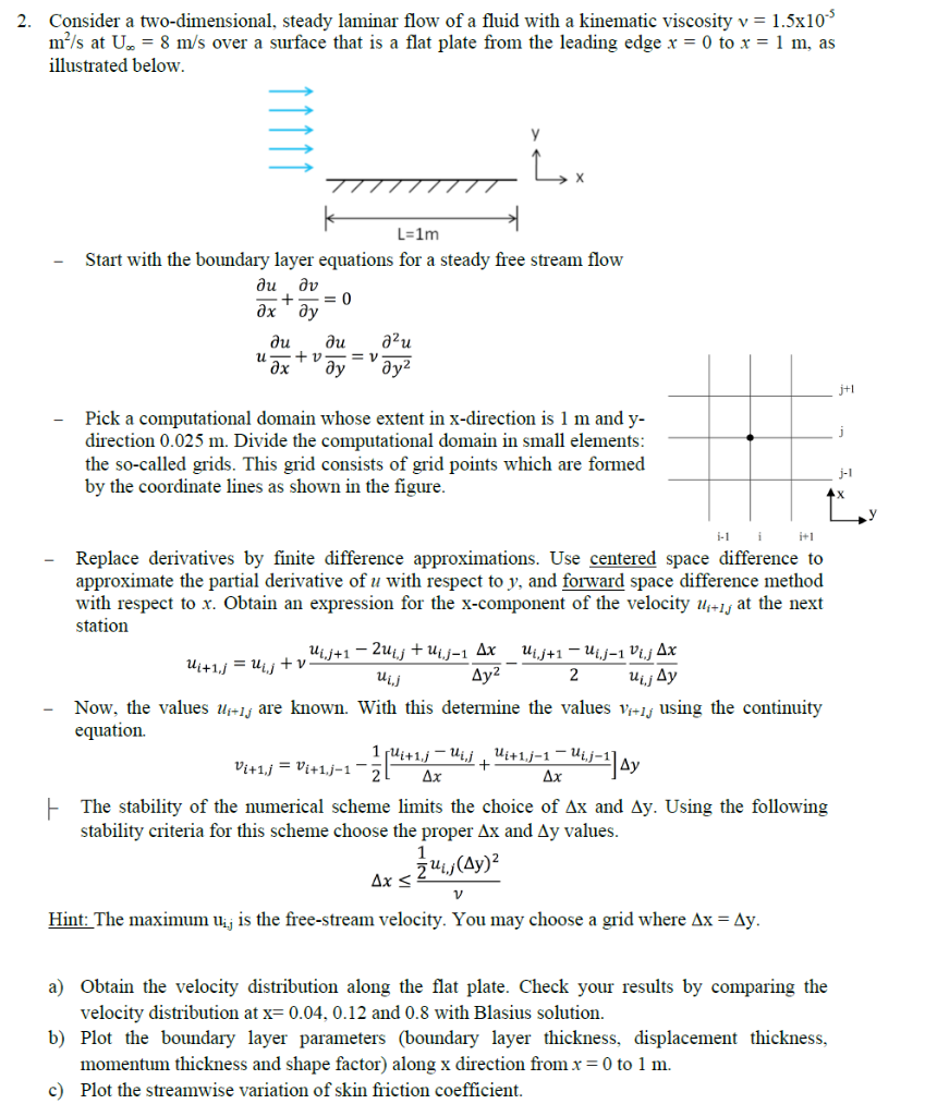 Consider a two-dimensional, steady laminar flow of a | Chegg.com