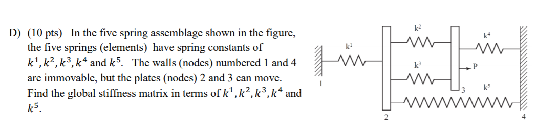 Solved In the five spring assemblage shown in the figure, | Chegg.com