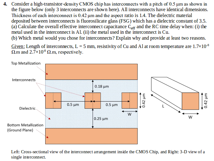 Consider a high-transistor-density CMOS chip has | Chegg.com