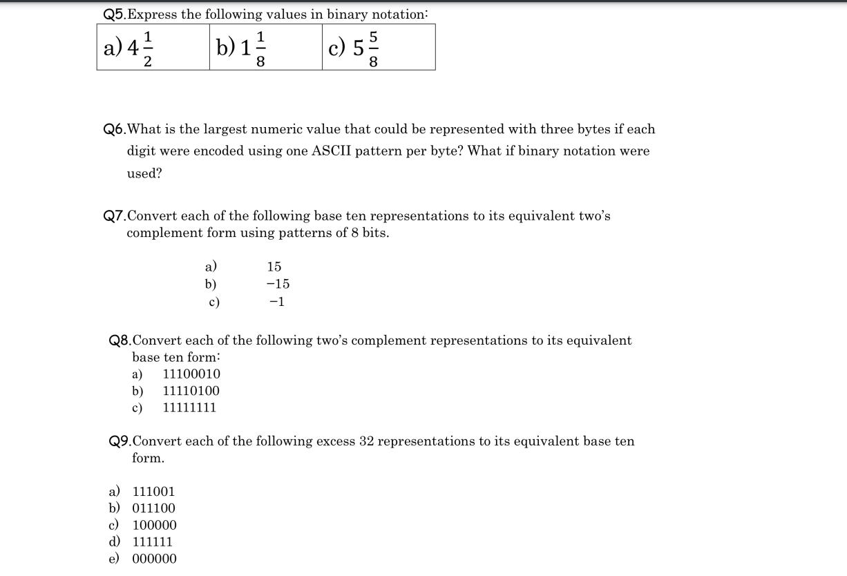 Solved Q5.Express the following values in binary notation: | Chegg.com
