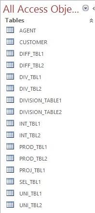Solved Unzip the folder for Assignment 5. Using either | Chegg.com