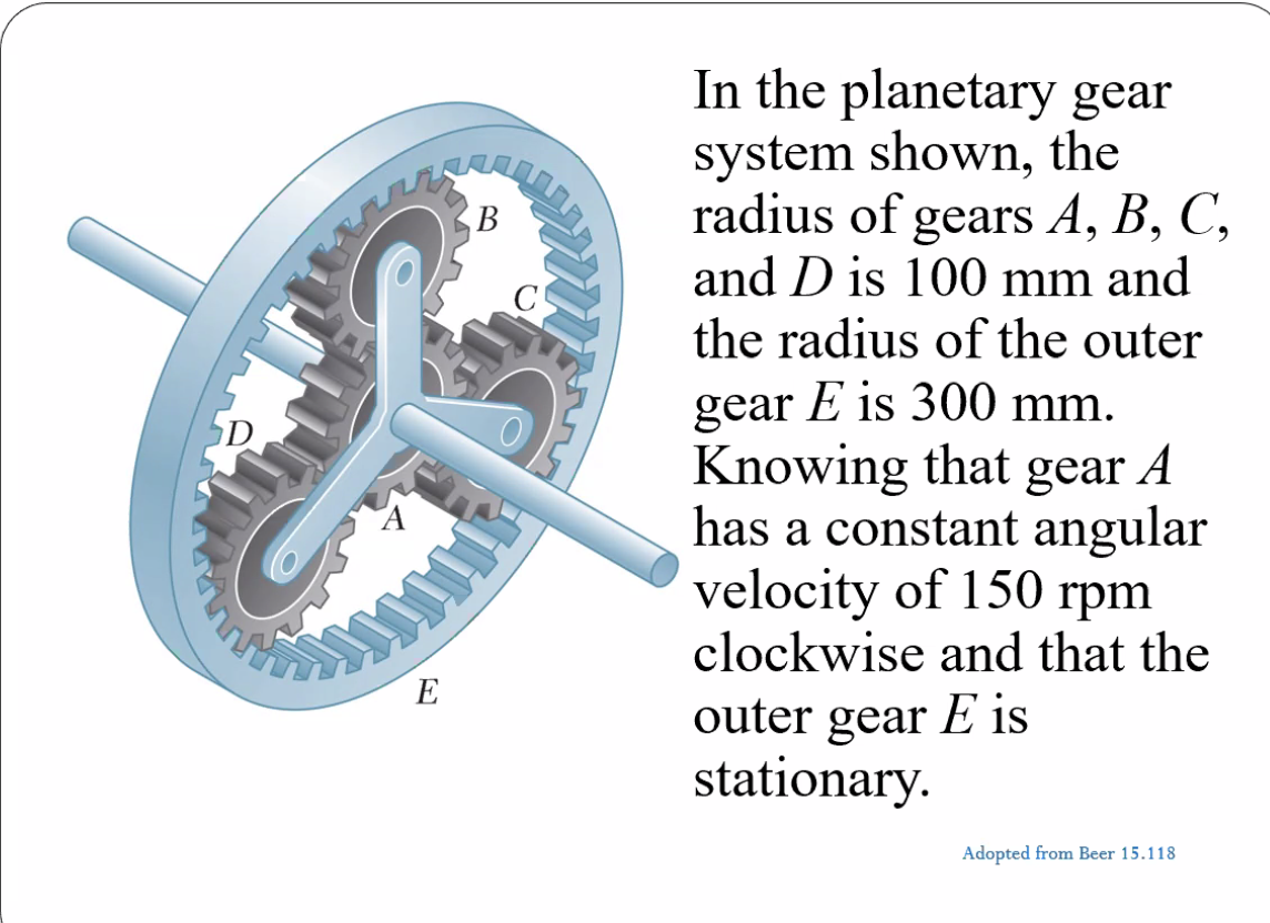 Solved 1. What is the diameter of the ring gear in mm? 2. | Chegg.com