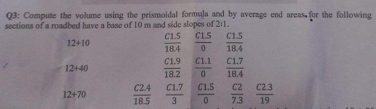 Solved Q3: Compute the volume using the prismoidal formula | Chegg.com