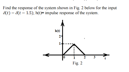 Solved Find the response of the system shown in Fig. 2 below | Chegg.com