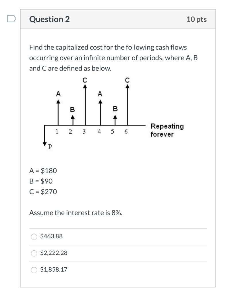 Solved Question 2 10 pts Find the capitalized cost for the | Chegg.com