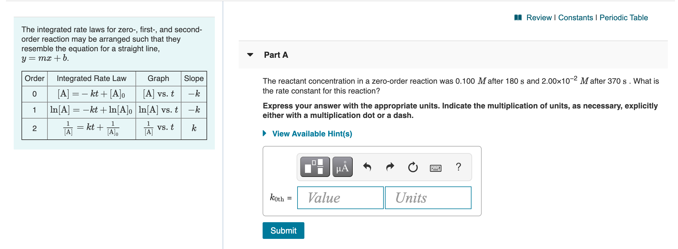 Solved I Review | Constants | Periodic Table The integrated | Chegg.com