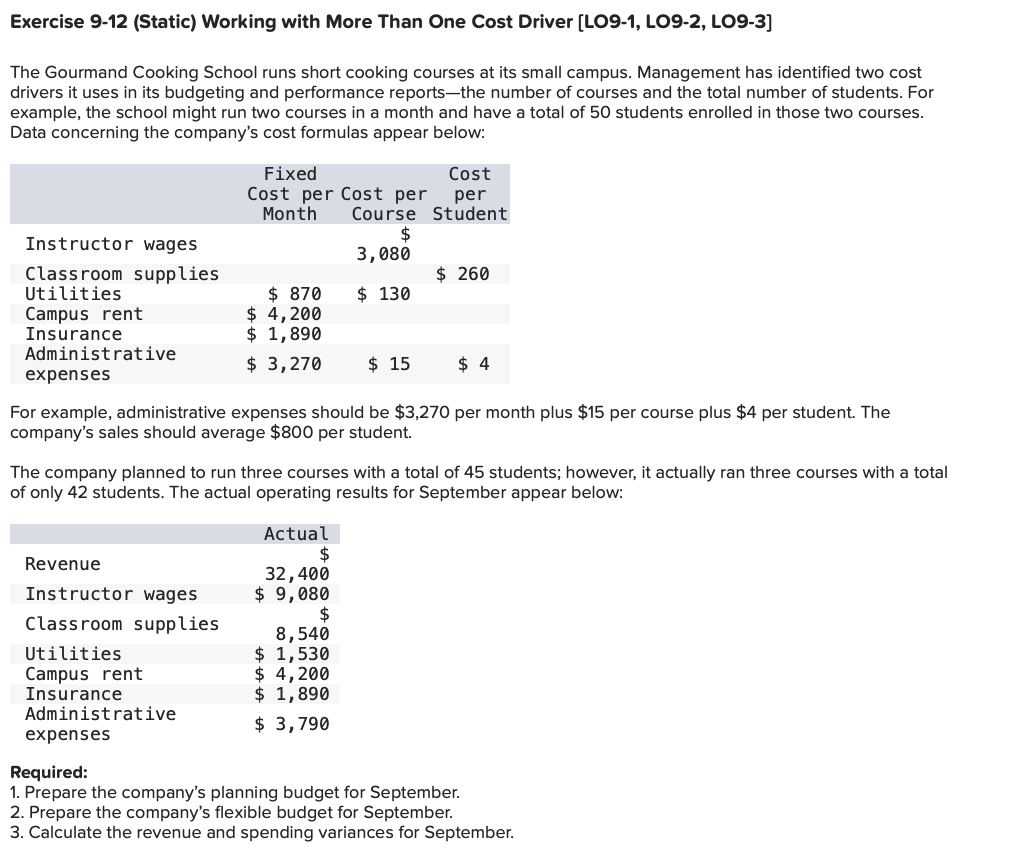 Solved Exercise 9-12 (Static) Working with More Than One | Chegg.com
