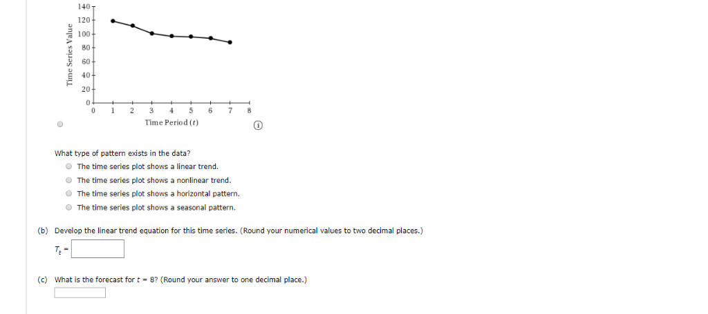 Solved Consider the following time series. 7 t 1 2 3 4 5 Y. | Chegg.com